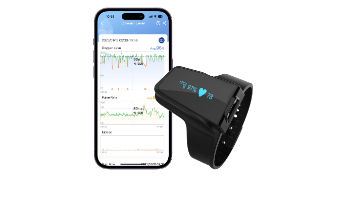 Wellue Pulse Oximeter for Oxygen Saturation Level and Heart Rate Monitoring,Bluetooth Wrist ...