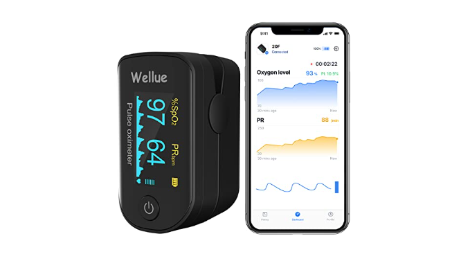 Wellue Fingertip Pulse Oximeter, Blood Oxygen Saturation Monitor with ...