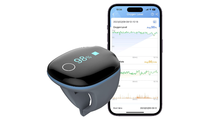Wellue O2Ring Finger Oxygen Monitor,Wearable Pulse Oximeter for Heart ...