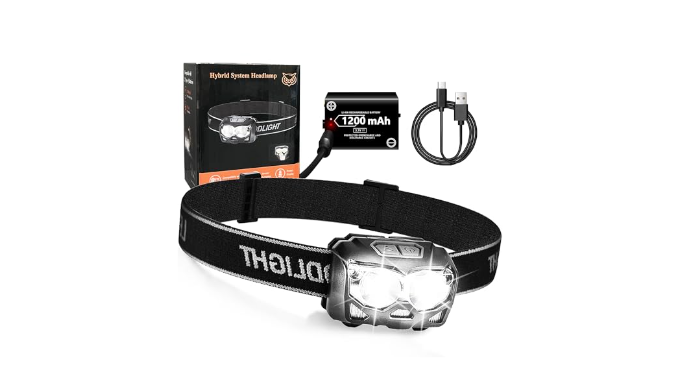 Headlamp Rechargeable LED 500 Lumen Headlamps Battery Powered ...