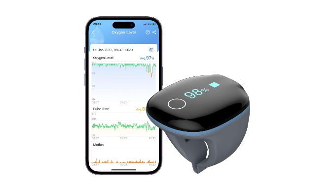 Wellue O2ring Heart Rate Monitor,Wearable Continuous Finger O2Ring ...