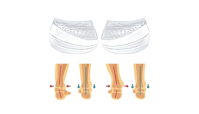 Skyfoot 3 Layers Adjustable Heel Wedge Inserts for Supination ...