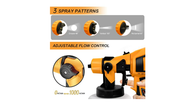Cordless Paint Sprayer 30k RPM High Speed for Dewalt Battery, 600W HVLP ...