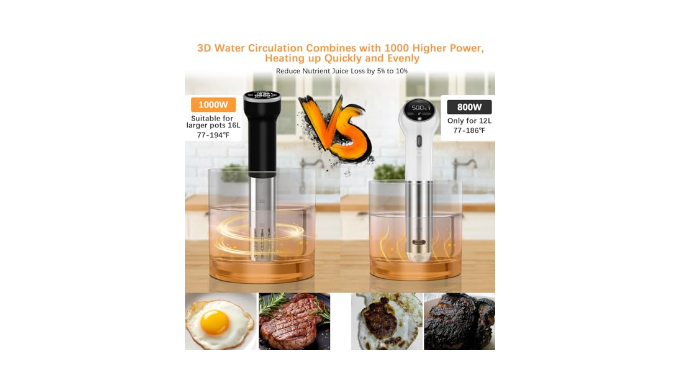 Sous Vide Machines Wi-Fi, Immersion Circulator Precise Cooker, Suvee ...