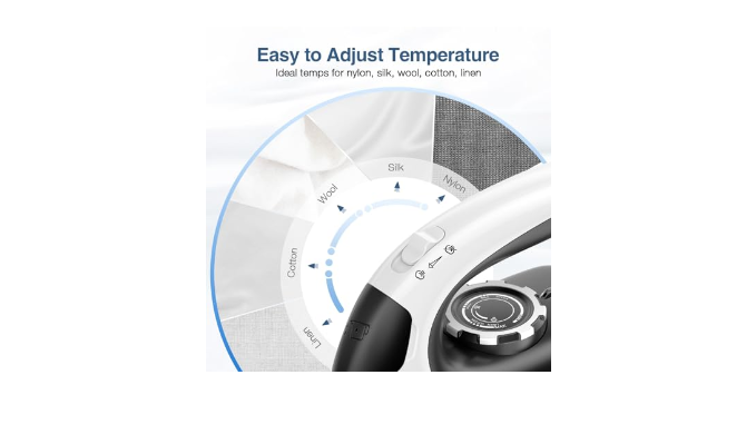 Sundu Mini Iron with Steam,Travel Iron Portable Non-Stick Soleplate ...