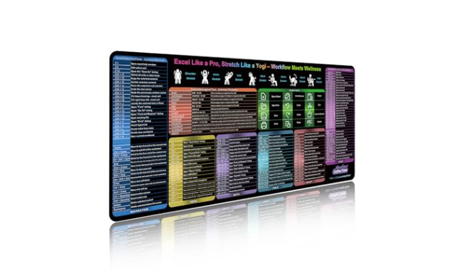 Excel Cheat Sheet Desk Mat, Over 150 Shortcuts & Formulas Desk Pad [10 ...