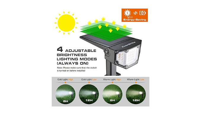 EverBrite 30 LED Solar Landscape Spotlights - Outdoor, IP67 Waterproof ...