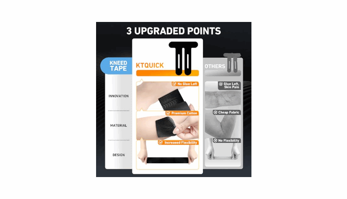 PreCut Kinesiology Tape for Knees, 12 PCS Waterproof KTQUICK Knee Tape for Knee Pain Relief Pre ...