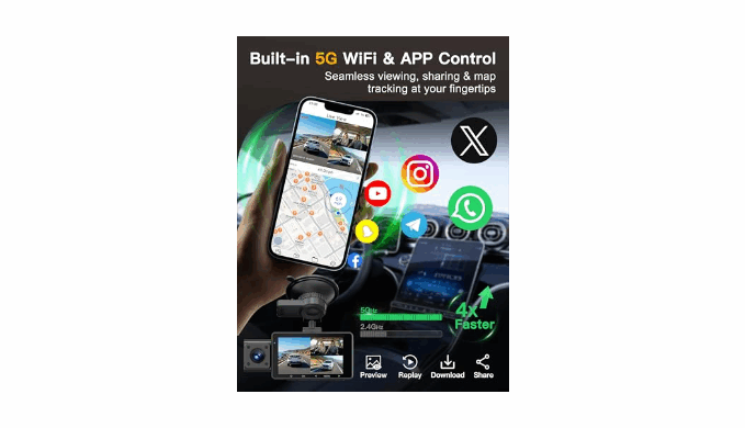QCONTROL® 4K 5G WiFi 3 Channel Dash Cam Front and Rear Inside, 4K+1080P ...