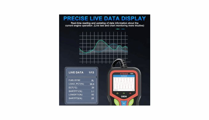 Obd2 Scanner With History 2025 Upgraded OBD2 Scanner Diagnostic Tool ...