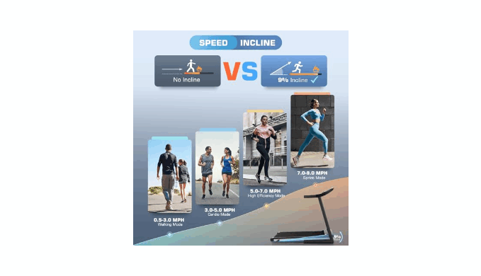 SYTIRY Incline Treadmills for Home with TV Screen and WiFi, 3.25HP ...