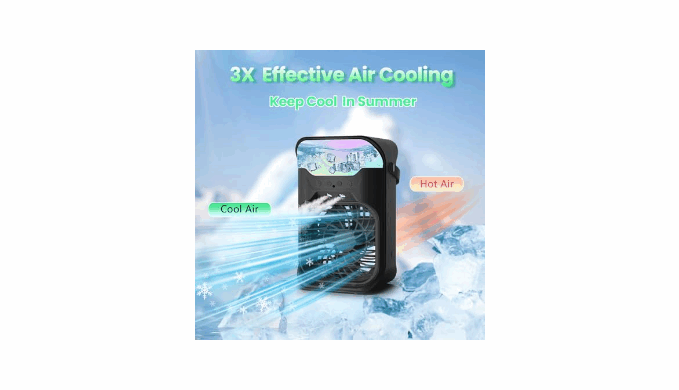 iFTY Small Portable Air Conditioners, Portable AC Unit w/Remote, 1.5L Water Tank, 3 Speeds, 2 ...