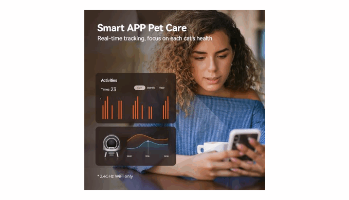 Self Cleaning Litter Box - G1 Automatic Cat Litter Box for Cats, Robot ...