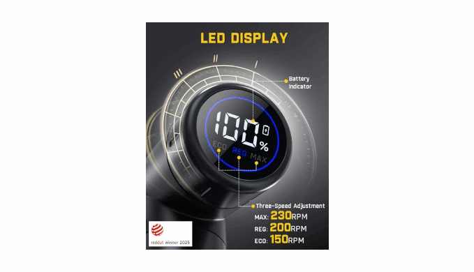 Fanttik C8 Nano Cordless Electric Scissors with LED Display ...