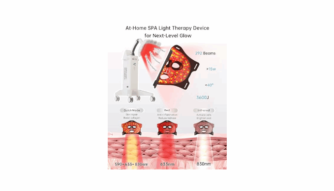 Infrared Red Light Therapy Mask: High Energy Skincare Device for ...