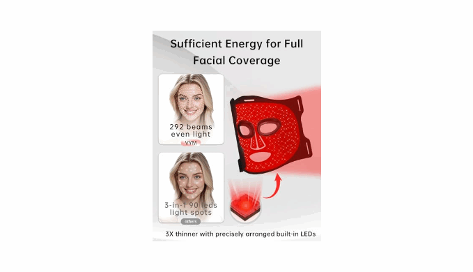 Infrared Red Light Therapy Mask: High Energy Skincare Device for ...