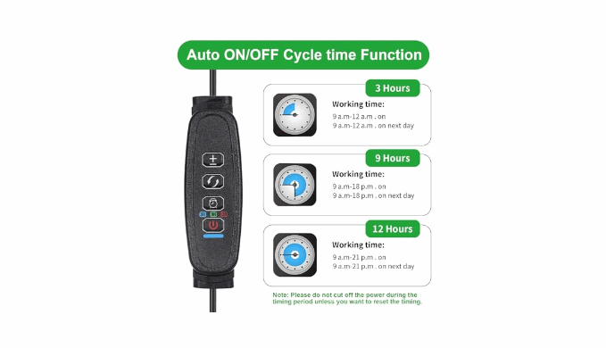 20% off 8.6” Mini Two Strip Growing Lamp for Indoor Plants - Coupon ...