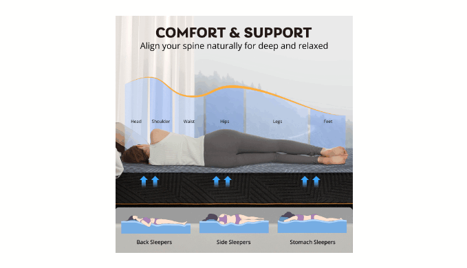 MLILY Ego Black Firm Cooling Gel Memory Foam Mattress, 14 inch King ...