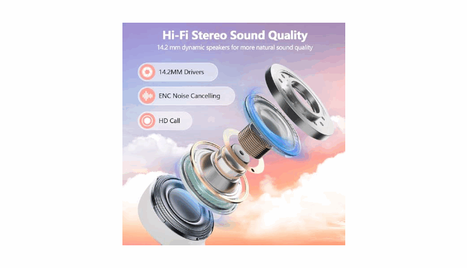 Wireless Earbuds 2025 NEW Bluetooth 5.4 Headphones Bass 3D Stereo,In ...