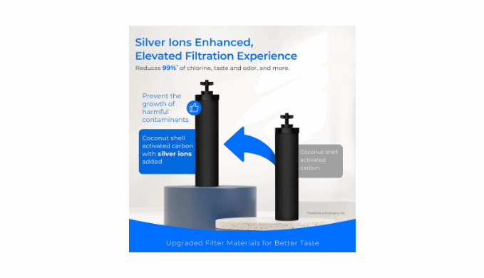 Waterdrop Gravity Water Filter, 2.25G Stainless-Steel System with ...