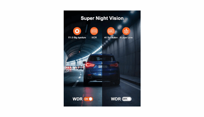 4K Dash Cam Front Rear:Dual Dash Camera for Car, 5GHz/2.4GHz Wi-Fi GPS ...