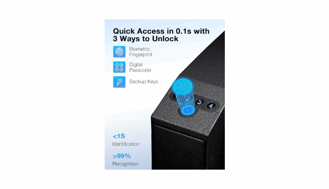 50 %OFF Biometric Pistol Safe Upgraded - Coupon Codes, Promo Codes ...