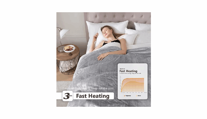 Wapaneus Heated Blanket Electric Queen Size 84″x90″-Dual Control with ...