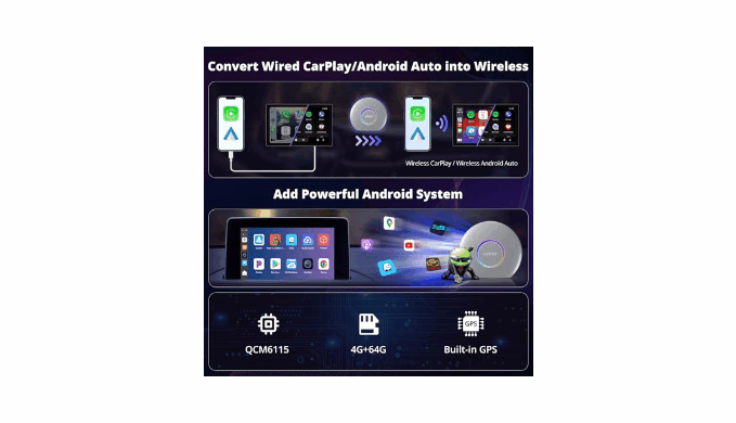 ATOTOZONE CB6 CarPlay AI Box & Android AI Box, Wireless CarPlay ...