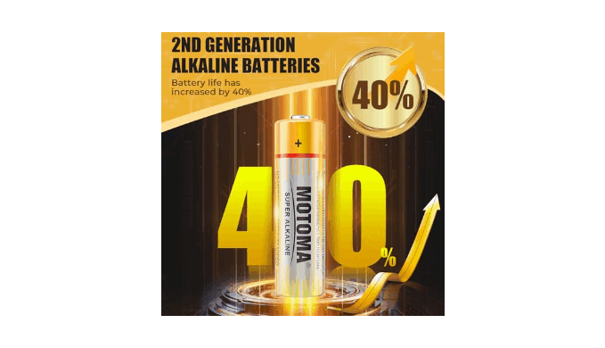 1.5V AA Batteries 12 Pack 1920mAh Alkaline Double A Batteries 10 Year ...