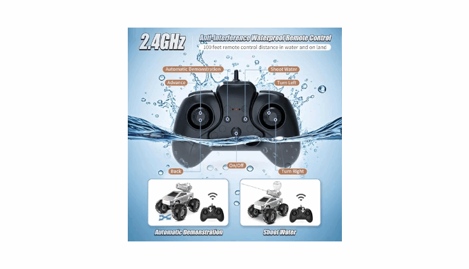 50% off Remote Control Car, 2.4GHz Shoot Water RC Cars - Coupon Codes ...