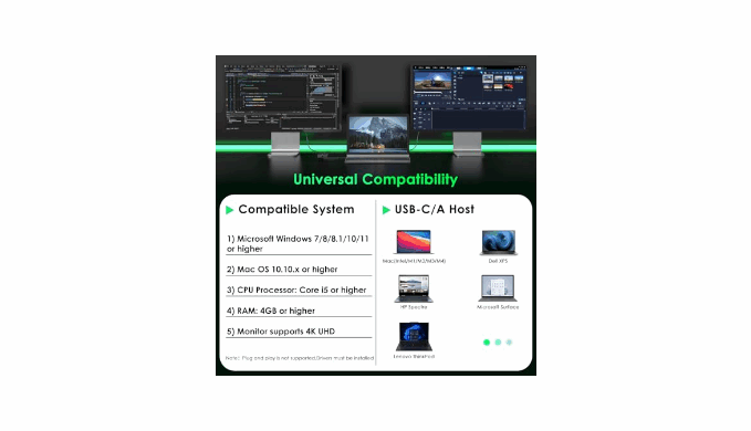 Minthouz HDMI Splitter for Dual Monitors, Universal Video Graphics Adapter for Thunderbolt 5/4/3 ...