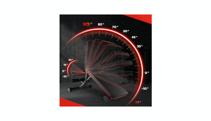 Sweetcrispy Adjustable Weight Bench for Home Gym, Foldable Incline ...