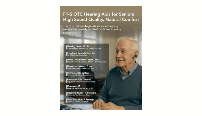 Otoadd F1-S OTC Hearing Aids for Seniors, Rechargeable Battery ...