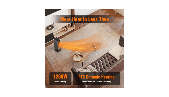 Dandist Space Heaters for Indoor Use with Remote, 2s Efficient Heating ...