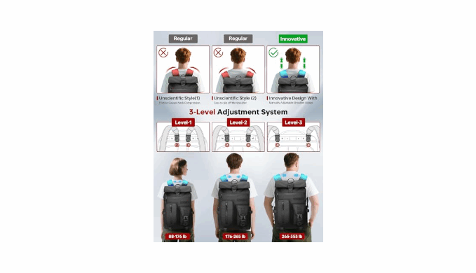 SWICKY 30L Travel Rolltop Backpack, Expandable Backpack / 18x14x8 ...