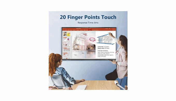 YIXZSWD Smart Board,75 Inch Interactive Whiteboard 4K Touchscreen Built ...