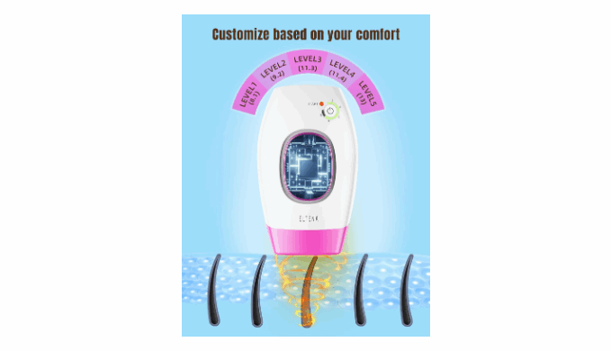 Professional IPL Hair Removal Device, At-Home Laser Hair Removal Kit ...