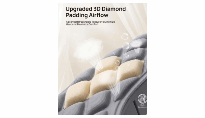 OFIR Innovative Counter-Curve Mechanics Upper Back Brace Posture ...