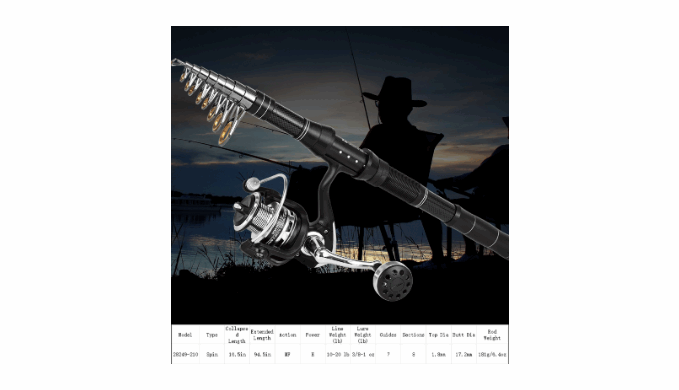 Lixada Fishing Rod and Reel Combos Telescopic Fishing Pole with ...