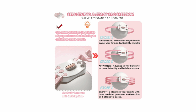 Thigh Trainer Kegel Exerciser,Pelvic Floor Muscle Trainer, Leg Slimming ...