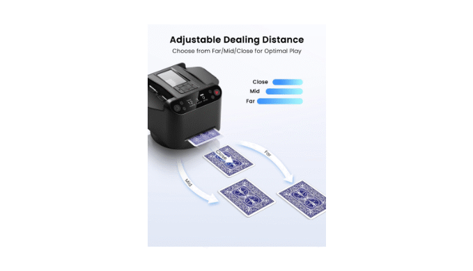 Card Shuffler, Automatic Card Dealer Machine for 1-2 Decks, 12 Players ...